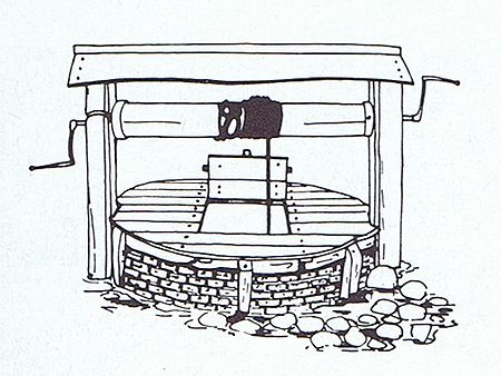 Putslinger - Agriwiki